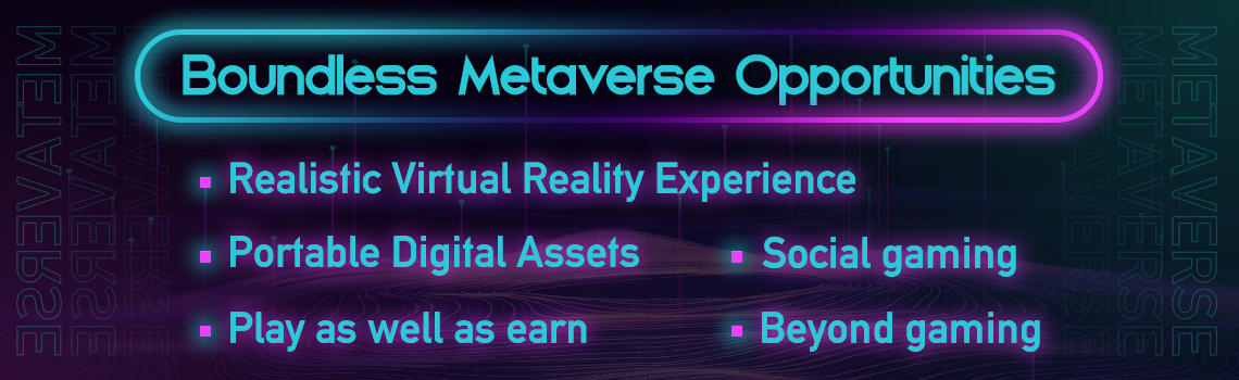 Metaverse Game Development: The Future of Gaming
